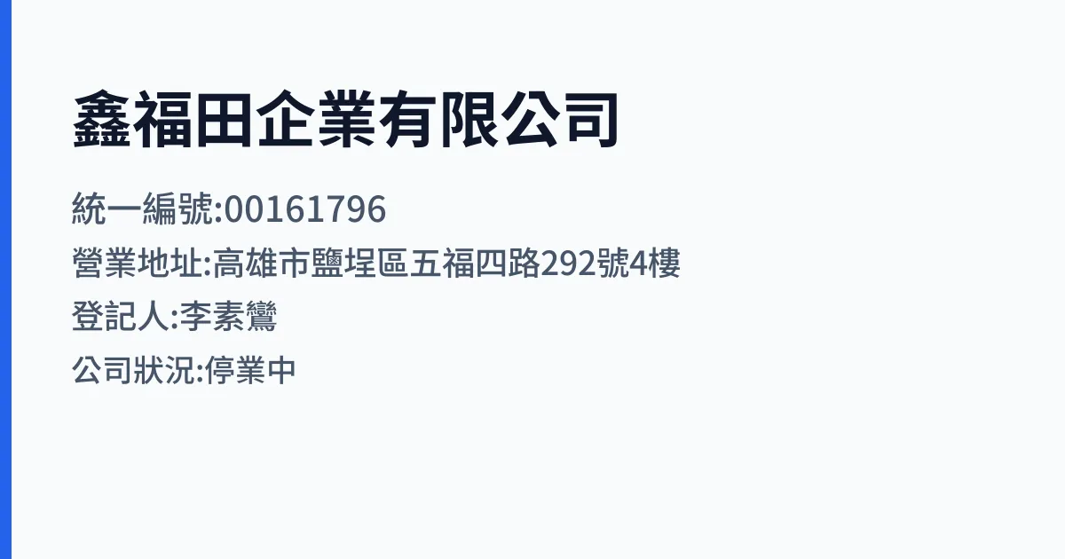 鑫福田企業有限公司 - 統編 00161796(高雄市) 公司登記資料與營業項目詳細圖表