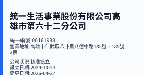 統一生活事業股份有限公司高雄市第六十二分公司的照片-統編 00161938(高雄市) 公司登記資料與營業項目詳細圖表
