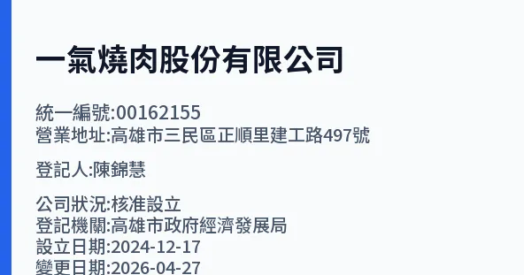 一氣燒肉股份有限公司的照片-統編 00162155(高雄市) 公司登記資料與營業項目詳細圖表
