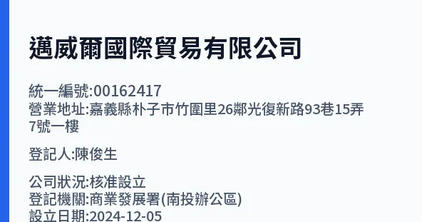 邁威爾國際貿易有限公司的照片-統編 00162417(嘉義縣) 公司登記資料與營業項目詳細圖表