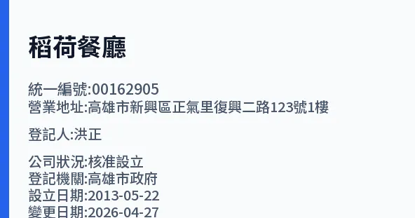 稻荷餐廳的照片-統編 00162905(高雄市) 公司登記資料與營業項目詳細圖表