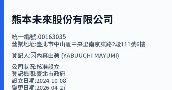 熊本未來股份有限公司的照片-統編 00163035(臺北市) 公司登記資料與營業項目詳細圖表