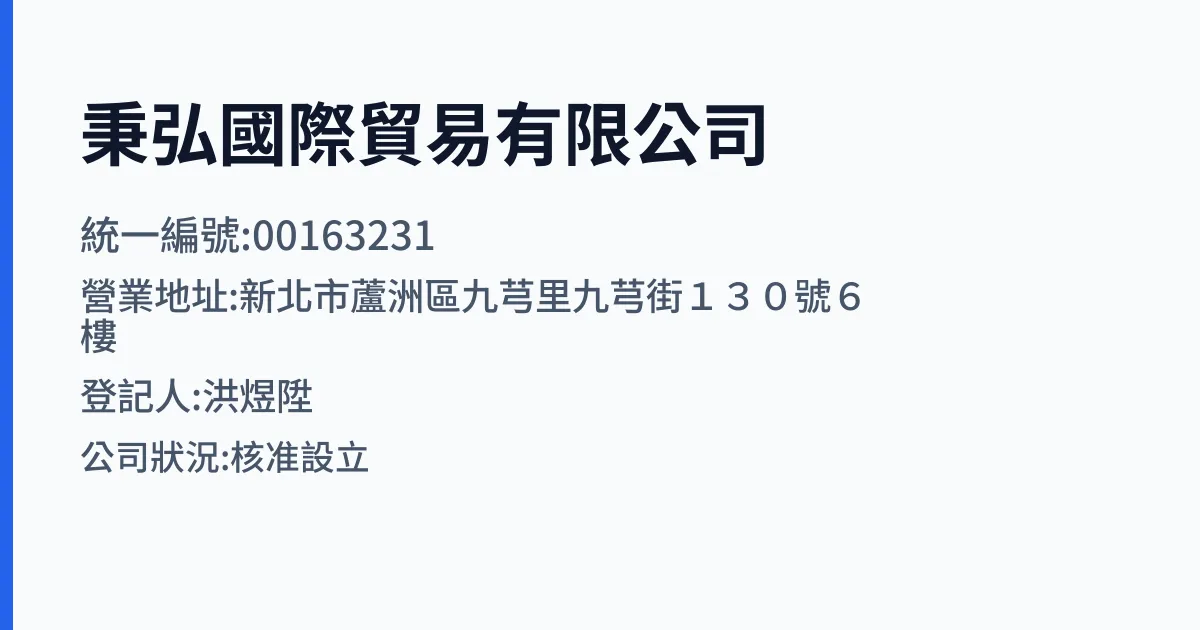 秉弘國際貿易有限公司 - 統編 00163231(新北市) 公司登記資料與營業項目詳細圖表
