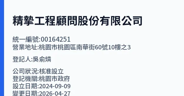 精摯工程顧問股份有限公司的照片-統編 00164251(桃園市) 公司登記資料與營業項目詳細圖表