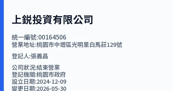上鋭投資有限公司的照片-統編 00164506(桃園市) 公司登記資料與營業項目詳細圖表