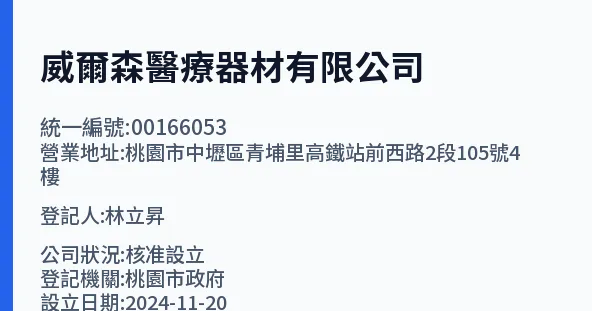 威爾森醫療器材有限公司的照片-統編 00166053(桃園市) 公司登記資料與營業項目詳細圖表