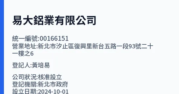 易大鋁業有限公司的照片-統編 00166151(新北市) 公司登記資料與營業項目詳細圖表
