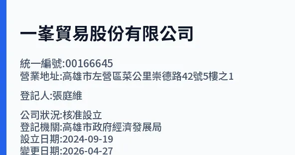 一峯貿易股份有限公司的照片-統編 00166645(高雄市) 公司登記資料與營業項目詳細圖表