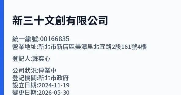 新三十文創有限公司的照片-統編 00166835(新北市) 公司登記資料與營業項目詳細圖表