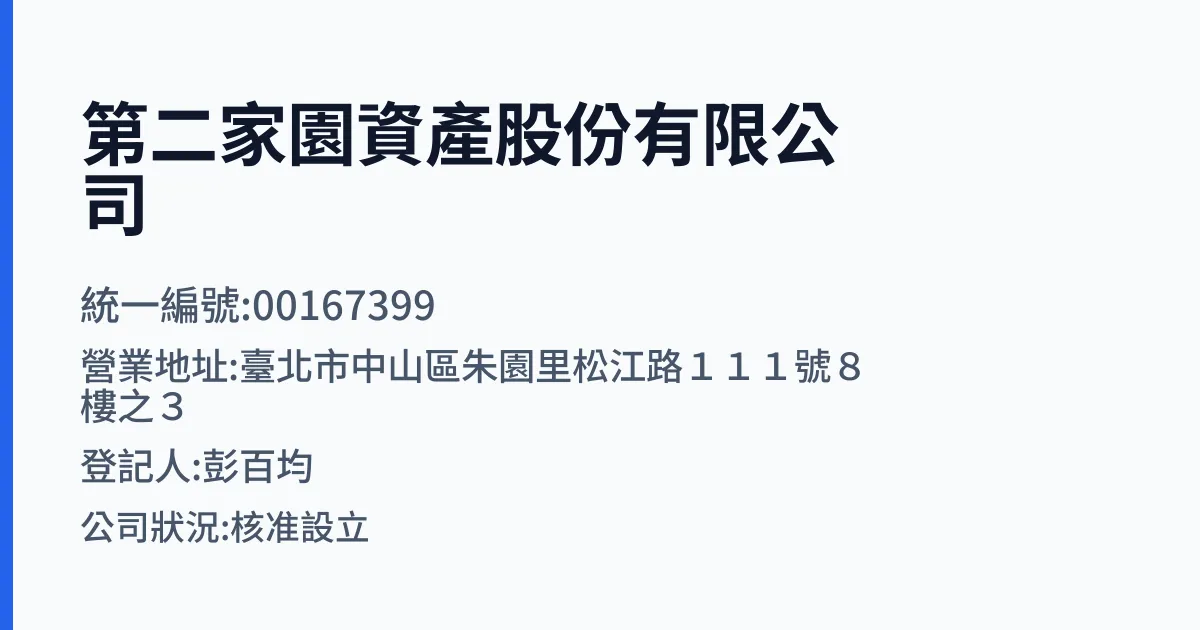 第二家園資產股份有限公司 - 統編 00167399(臺北市) 公司登記資料與營業項目詳細圖表