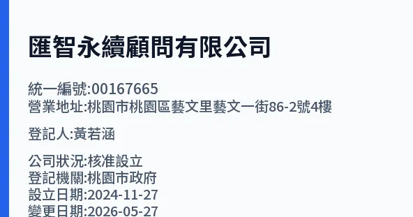 匯智永續顧問有限公司的照片-統編 00167665(桃園市) 公司登記資料與營業項目詳細圖表