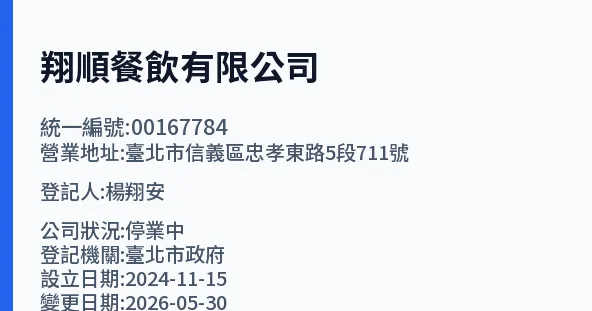 翔順餐飲有限公司的照片-統編 00167784(臺北市) 公司登記資料與營業項目詳細圖表