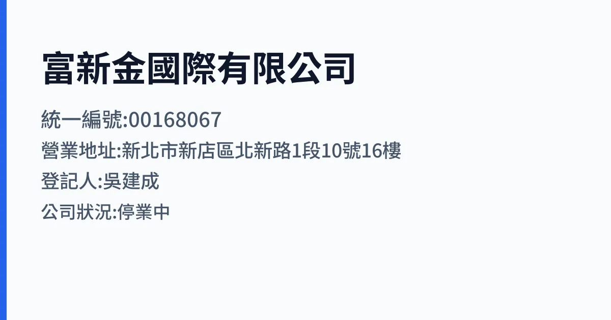 富新金國際有限公司 - 統編 00168067(新北市) 公司登記資料與營業項目詳細圖表