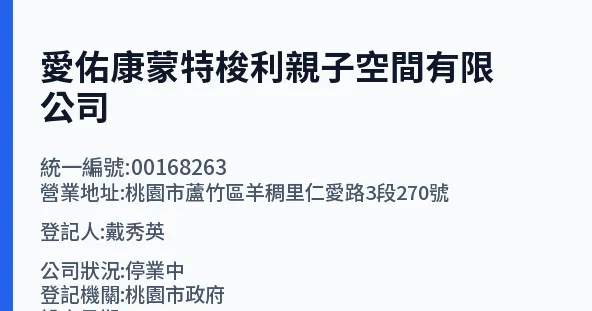 愛佑康蒙特梭利親子空間有限公司的照片-統編 00168263(桃園市) 公司登記資料與營業項目詳細圖表