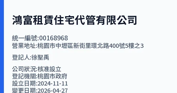 鴻富租賃住宅代管有限公司的照片-統編 00168968(桃園市) 公司登記資料與營業項目詳細圖表