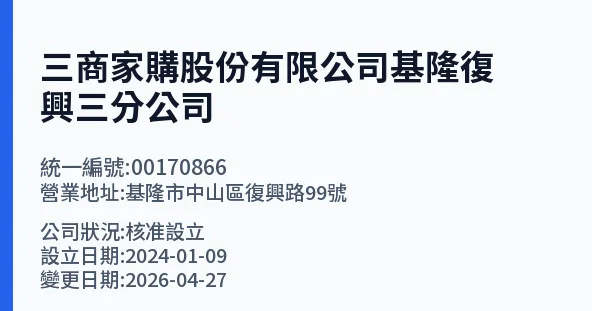 三商家購股份有限公司基隆復興三分公司的照片-統編 00170866(基隆市) 公司登記資料與營業項目詳細圖表