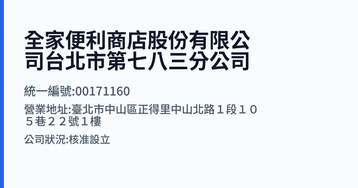 全家便利商店股份有限公司台北市第七八三分公司 - 統編 00171160(臺北市) 公司登記資料與營業項目詳細圖表