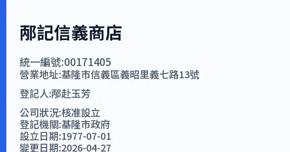 邴記信義商店的照片-統編 00171405(基隆市) 公司登記資料與營業項目詳細圖表