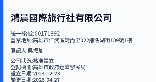 鴻晨國際旅行社有限公司的照片-統編 00171892(高雄市) 公司登記資料與營業項目詳細圖表
