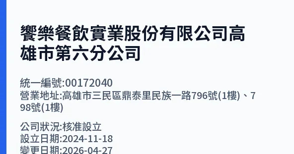 饗樂餐飲實業股份有限公司高雄市第六分公司的照片-統編 00172040(高雄市) 公司登記資料與營業項目詳細圖表
