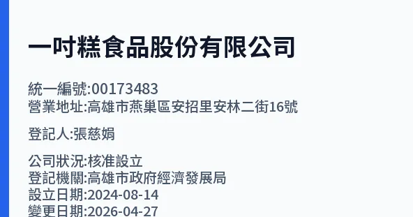 一吋糕食品股份有限公司的照片-統編 00173483(高雄市) 公司登記資料與營業項目詳細圖表