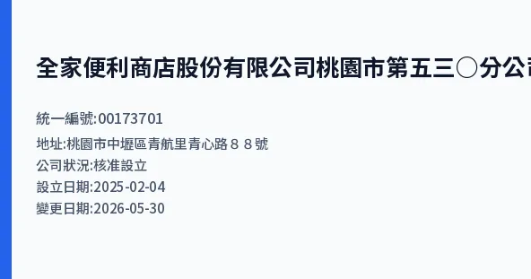全家便利商店股份有限公司桃園市第五三○分公司的照片-統編 00173701(桃園市) 公司登記資料與營業項目詳細圖表