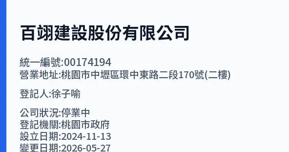 百翊建設股份有限公司的照片-統編 00174194(桃園市) 公司登記資料與營業項目詳細圖表