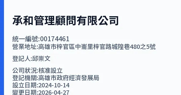 承和管理顧問有限公司的照片-統編 00174461(高雄市) 公司登記資料與營業項目詳細圖表