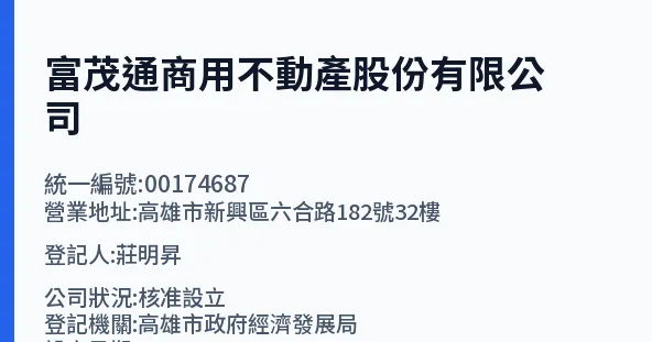 富茂通商用不動產股份有限公司的照片-統編 00174687(高雄市) 公司登記資料與營業項目詳細圖表