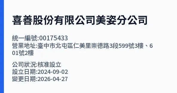 喜善股份有限公司美姿分公司的照片-統編 00175433(臺中市) 公司登記資料與營業項目詳細圖表