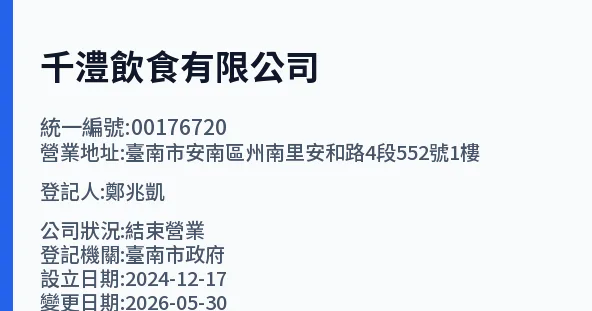 千澧飲食有限公司的照片-統編 00176720(臺南市) 公司登記資料與營業項目詳細圖表