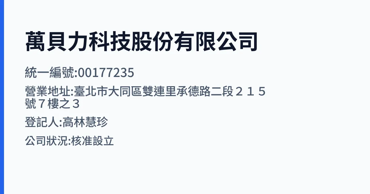 萬貝力科技股份有限公司 - 統編 00177235(臺北市) 公司登記資料與營業項目詳細圖表