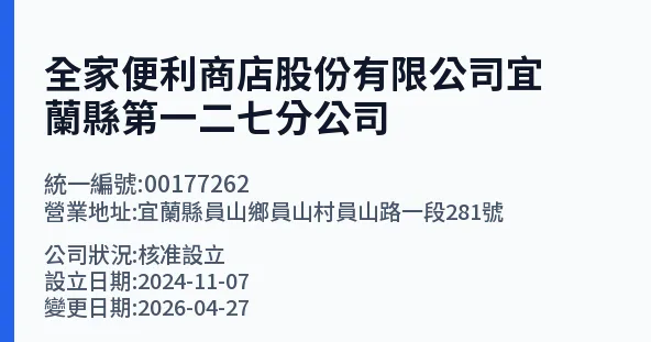 全家便利商店股份有限公司宜蘭縣第一二七分公司的照片-統編 00177262(宜蘭縣) 公司登記資料與營業項目詳細圖表