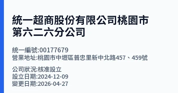 統一超商股份有限公司桃園市第六二六分公司的照片-統編 00177679(桃園市) 公司登記資料與營業項目詳細圖表
