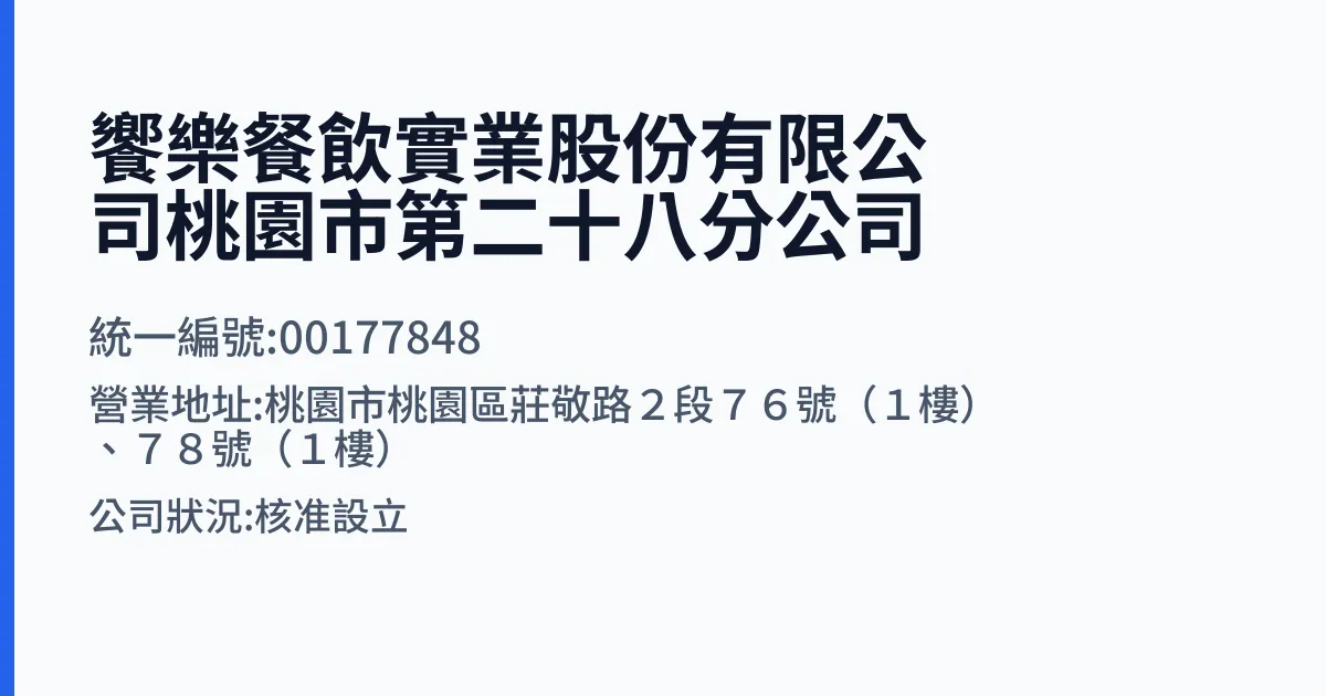 饗樂餐飲實業股份有限公司桃園市第二十八分公司 - 統編 00177848(桃園市) 公司登記資料與營業項目詳細圖表