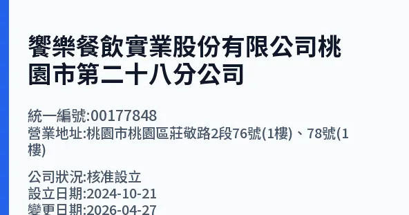 饗樂餐飲實業股份有限公司桃園市第二十八分公司的照片-統編 00177848(桃園市) 公司登記資料與營業項目詳細圖表