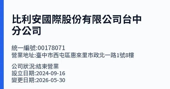 比利安國際股份有限公司台中分公司的照片-統編 00178071(臺中市) 公司登記資料與營業項目詳細圖表