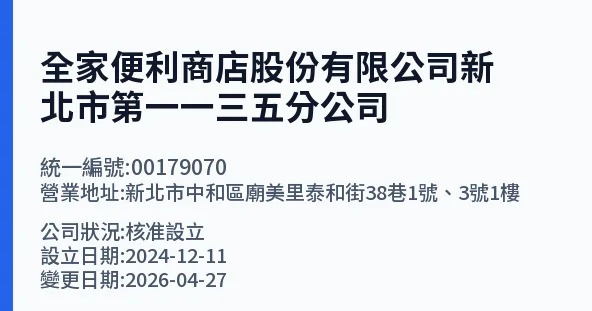 全家便利商店股份有限公司新北市第一一三五分公司的照片-統編 00179070(新北市) 公司登記資料與營業項目詳細圖表