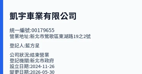 凱宇車業有限公司的照片-統編 00179655(新北市) 公司登記資料與營業項目詳細圖表