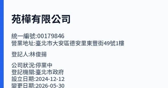 苑樺有限公司的照片-統編 00179846(臺北市) 公司登記資料與營業項目詳細圖表