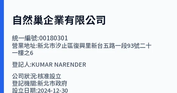 自然巢企業有限公司的照片-統編 00180301(新北市) 公司登記資料與營業項目詳細圖表