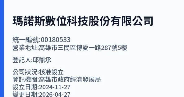 瑪諾斯數位科技股份有限公司的照片-統編 00180533(高雄市) 公司登記資料與營業項目詳細圖表