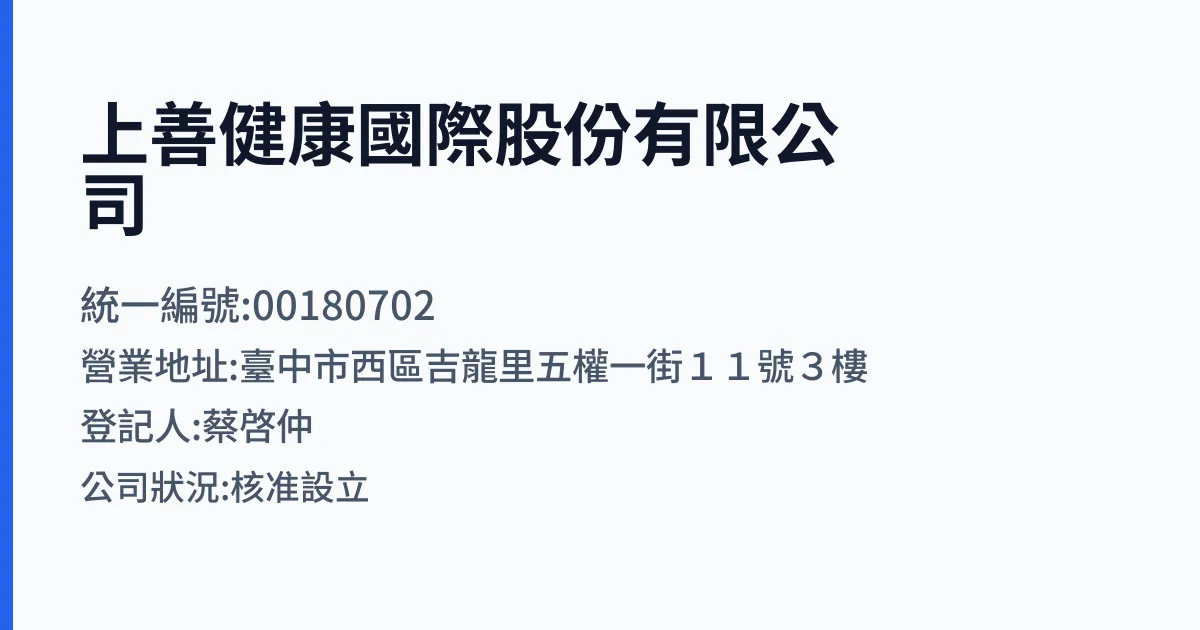 上善健康國際股份有限公司 - 統編 00180702(臺中市) 公司登記資料與營業項目詳細圖表