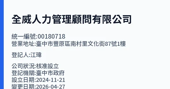 全威人力管理顧問有限公司的照片-統編 00180718(臺中市) 公司登記資料與營業項目詳細圖表