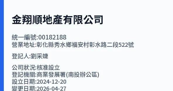 金翔順地產有限公司的照片-統編 00182188(彰化縣) 公司登記資料與營業項目詳細圖表