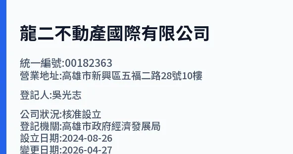 龍二不動產國際有限公司的照片-統編 00182363(高雄市) 公司登記資料與營業項目詳細圖表
