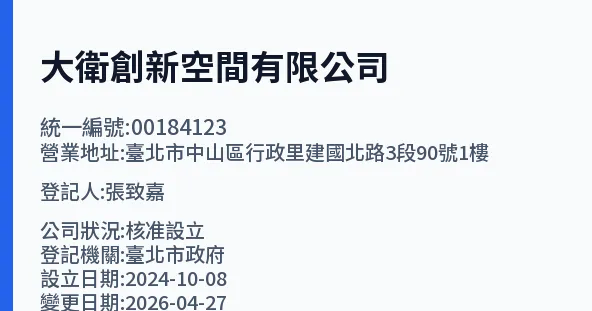 大衛創新空間有限公司的照片-統編 00184123(臺北市) 公司登記資料與營業項目詳細圖表