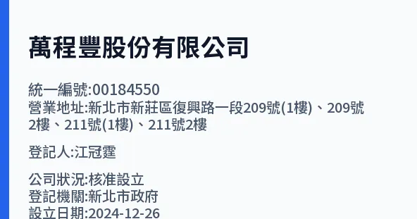 萬程豐股份有限公司的照片-統編 00184550(新北市) 公司登記資料與營業項目詳細圖表