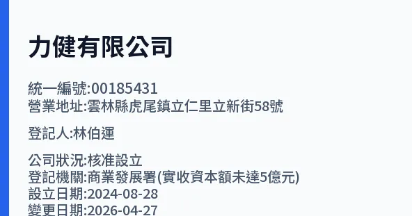 力健有限公司的照片-統編 00185431(雲林縣) 公司登記資料與營業項目詳細圖表