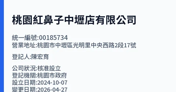桃園紅鼻子中壢店有限公司的照片-統編 00185734(桃園市) 公司登記資料與營業項目詳細圖表